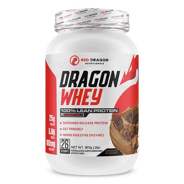 Dragon Whey – Kinetic Nutrition