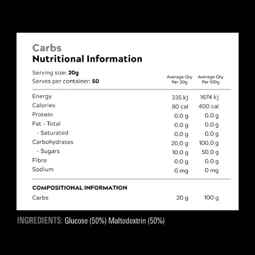 Pure Carbohydrates – Kinetic Nutrition